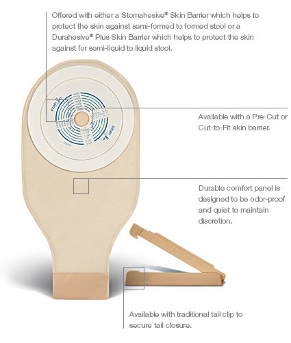 Buy ConvaTec 22769 Active Life One-Piece Drainable Pouch – Ostomy Care ...